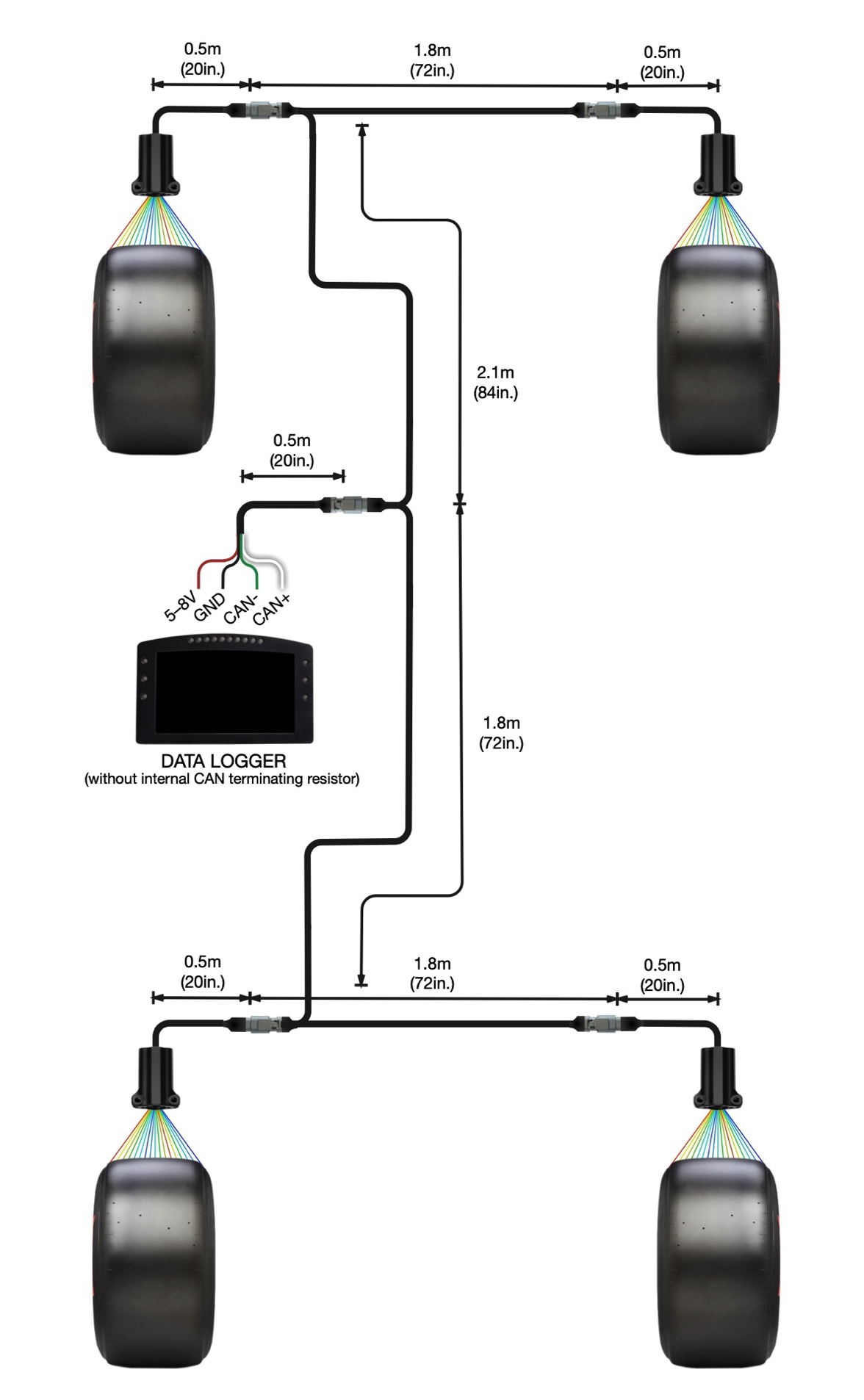 Tire Infrared Temperature Sensors